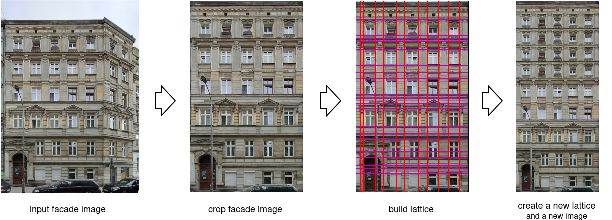 Results examples | wrofacade